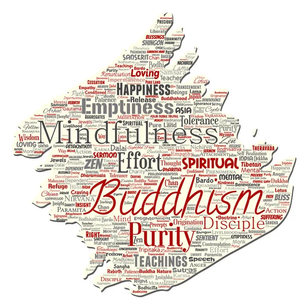 Budismo conceptual vectorial, meditaci n, iluminaci n, karma viejo papel roto palabra nube ...