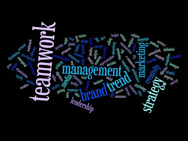 Word cloud for team building Stock Photos, Royalty Free Word cloud for ...