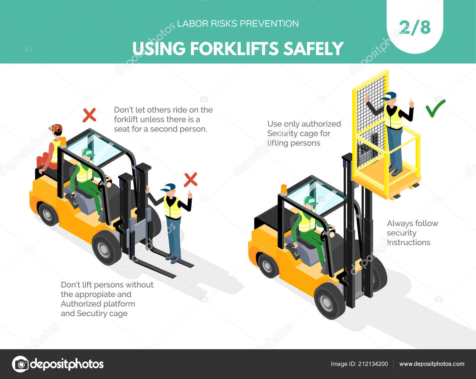 Recomendatios Using Forklifts Safely Labor Risks Prevention Concept ...