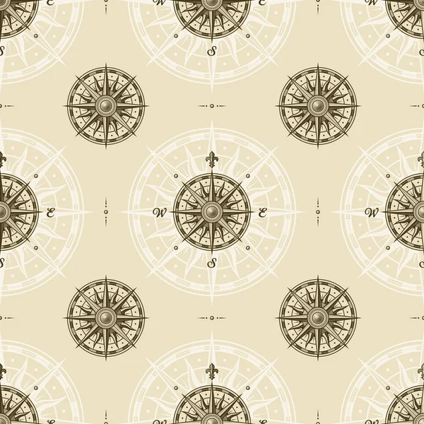 Vintage compass — Stock Vector © iatsun #9707041