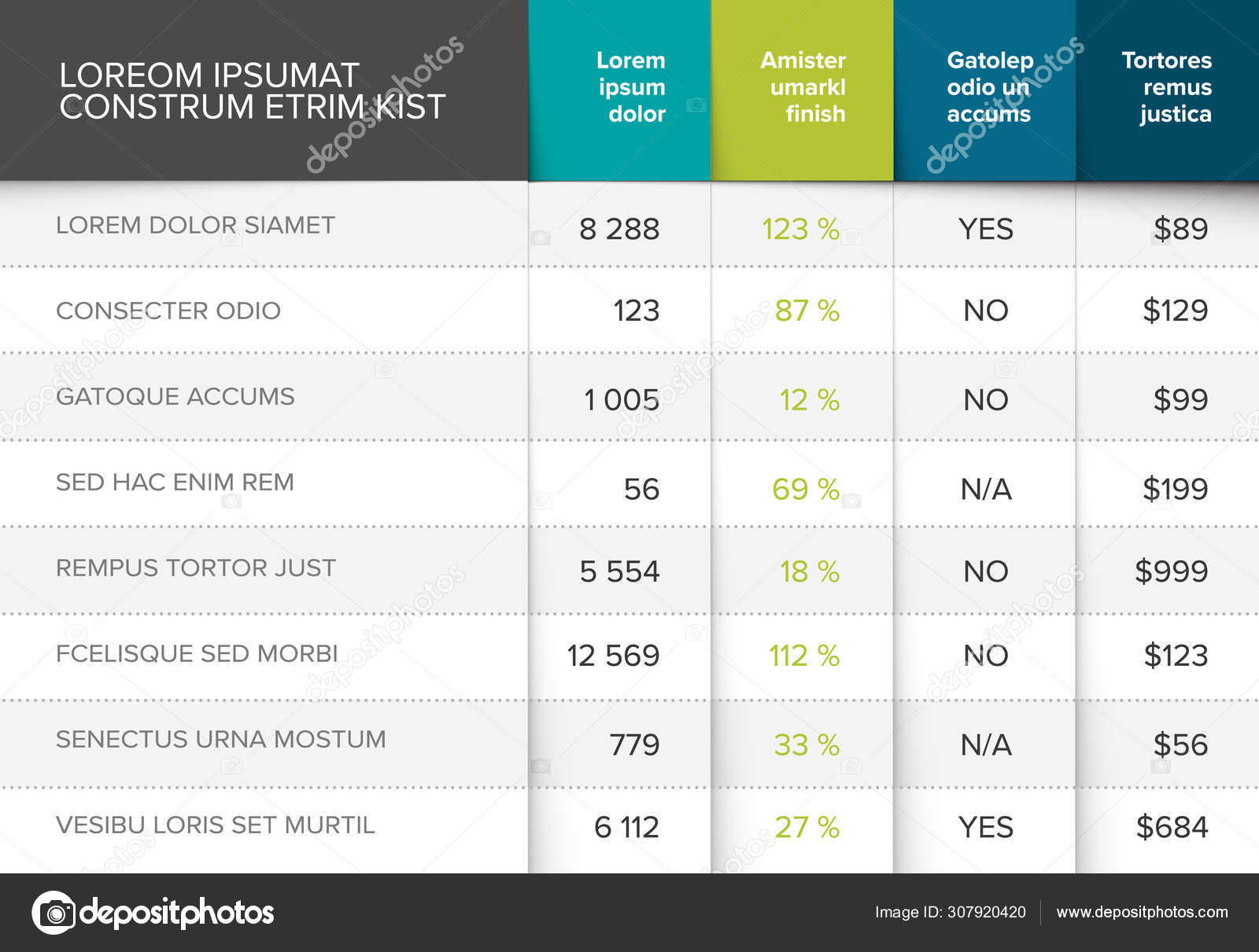 Plantilla de tabla de datos de contenido estilizado Vector de stock por ...