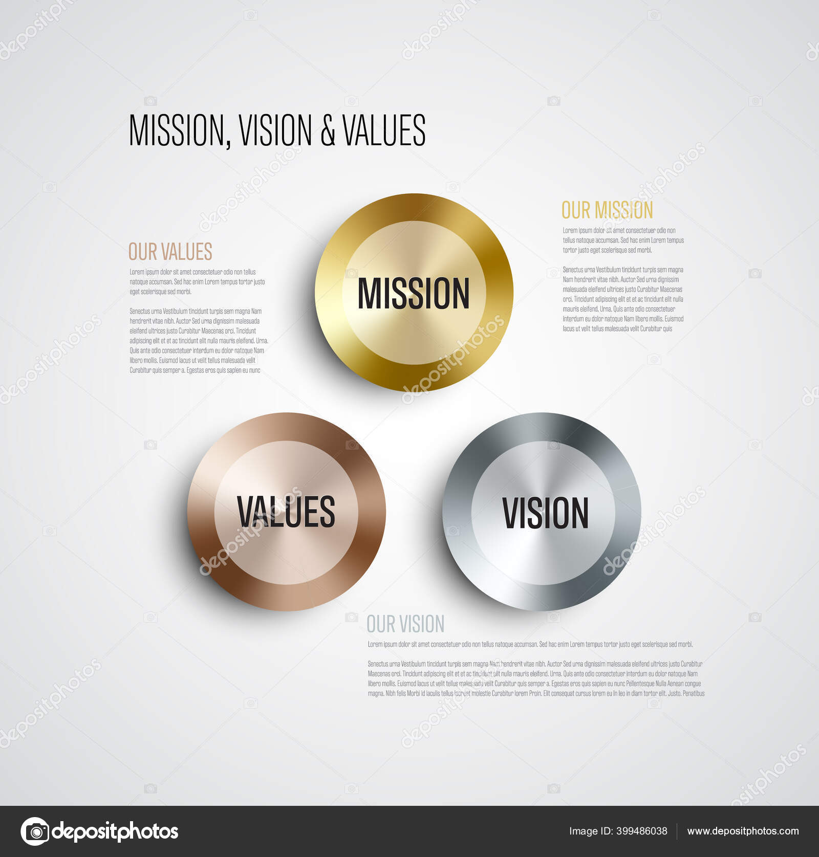 Vector Infografía Del Diagrama Misión Visión Valores Con Acento Dorado ...
