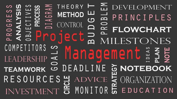 Project management word cloud Stock Photos, Royalty Free Project ...