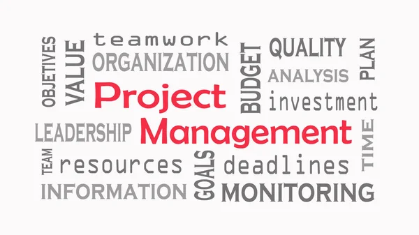 Word cloud project management Stock Photos, Royalty Free Word cloud ...