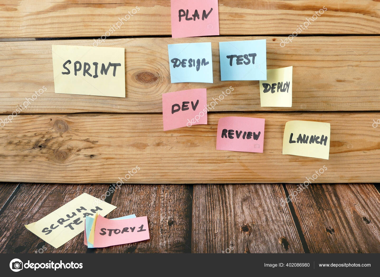 Software Scrum Agile Board Paper Task Agile Software Development ... Software Scrum Agile Board Paper Task Agile Software Development ...