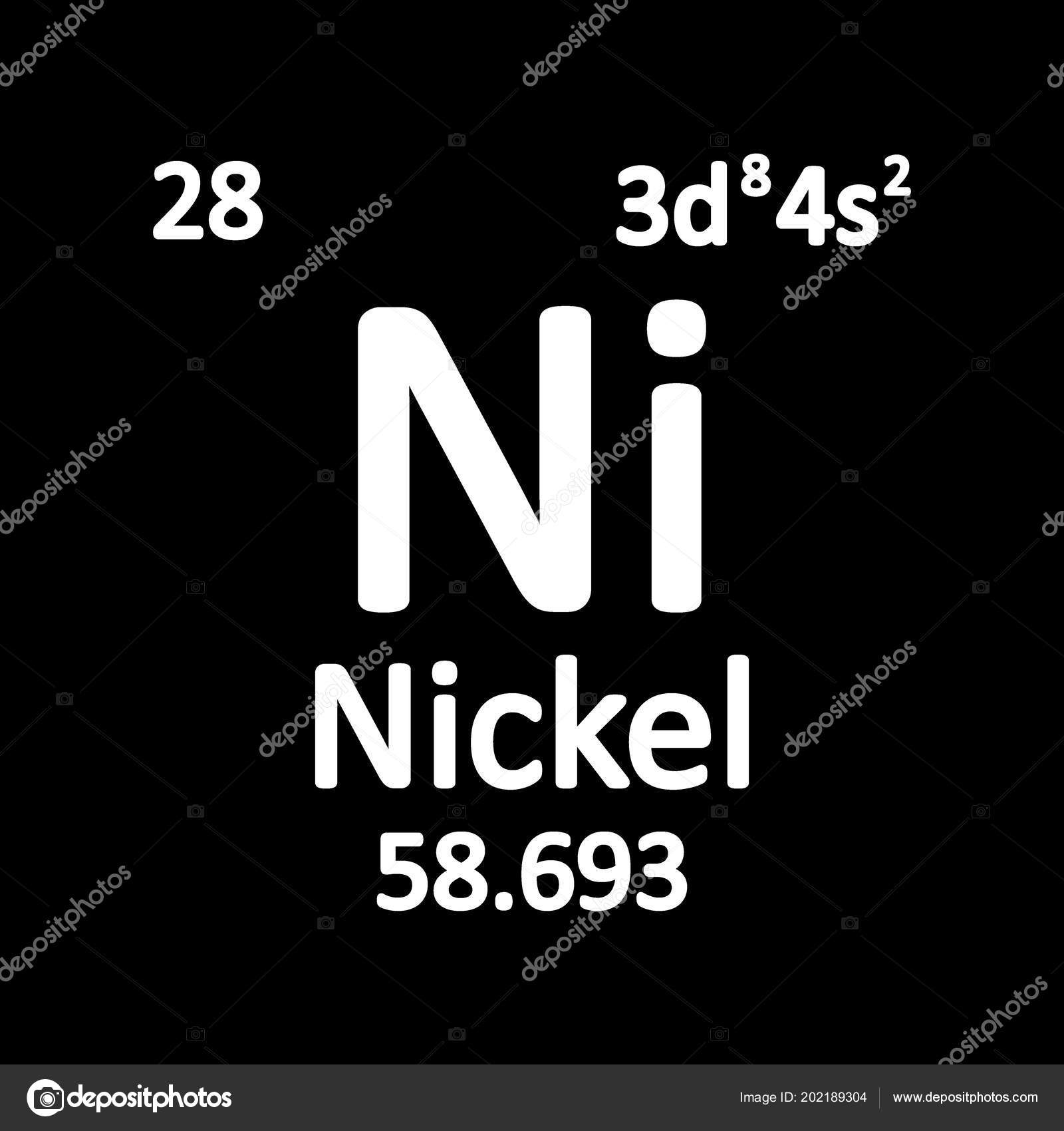 Nickel Periodic Table Symbol
