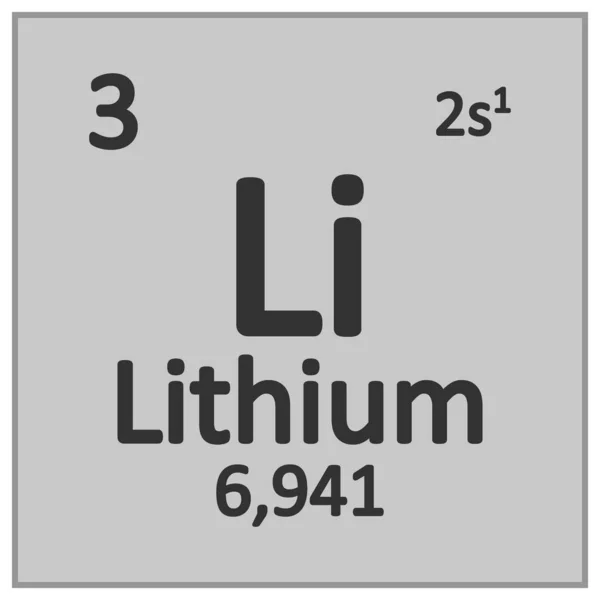 Periodic table element lithium icon. Stock Vector by ©konstsem 128086772