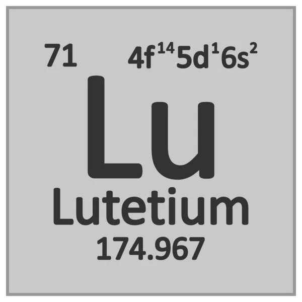 Periodic table element lithium icon. Stock Vector by ©konstsem 128086772