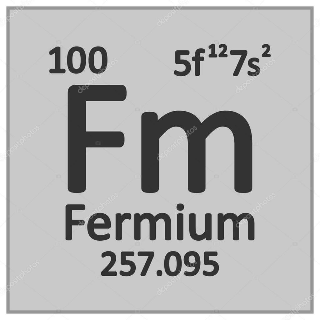 Tabela Periodica De Fermio