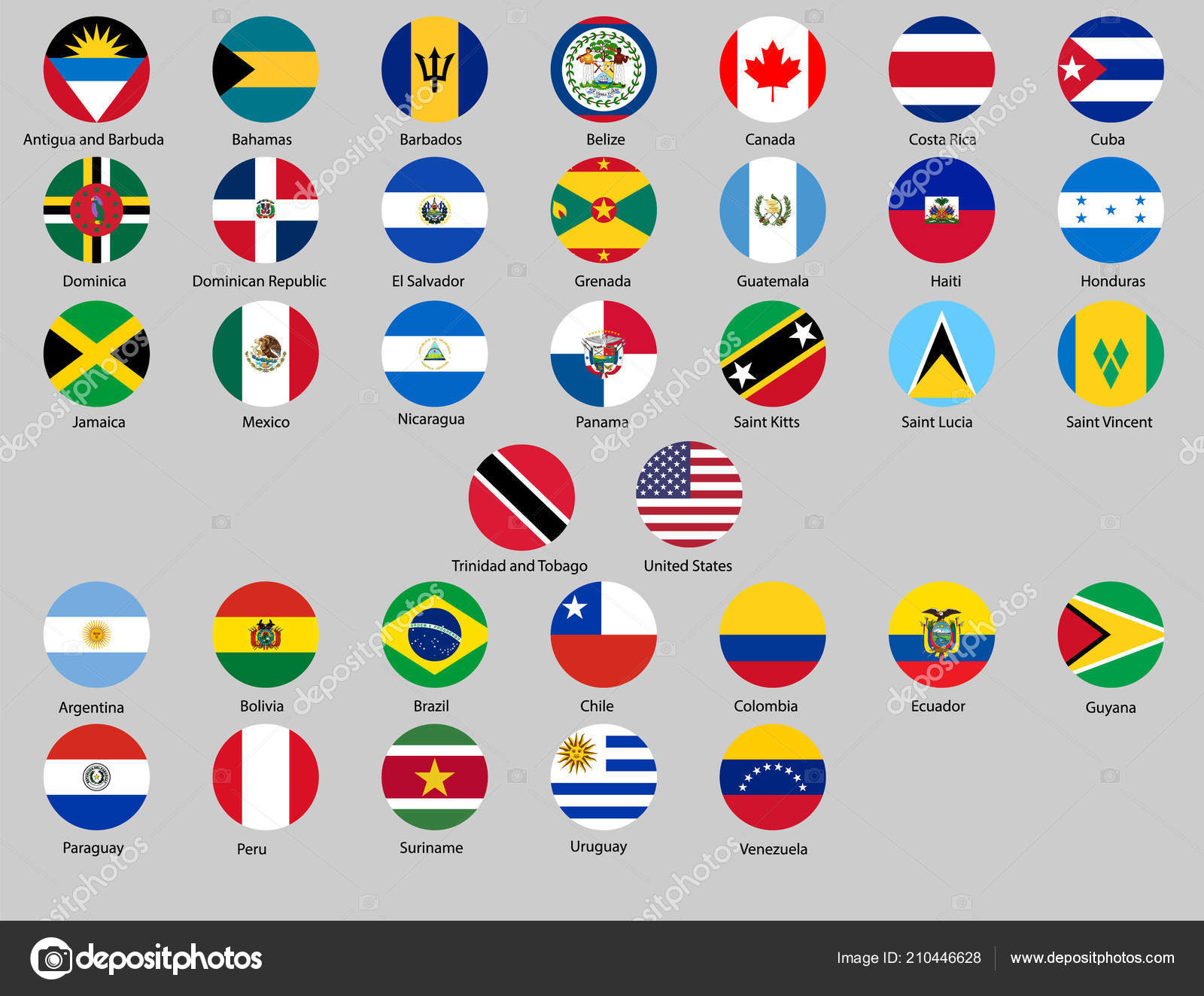 North American Country Flags