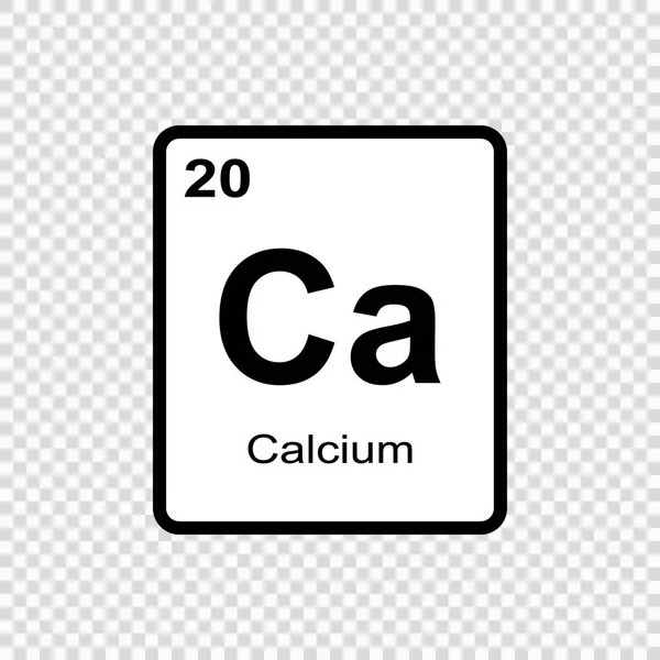 Calcium Ion Symbol