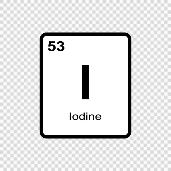47,040,118 Iodine Vector Images | Depositphotos