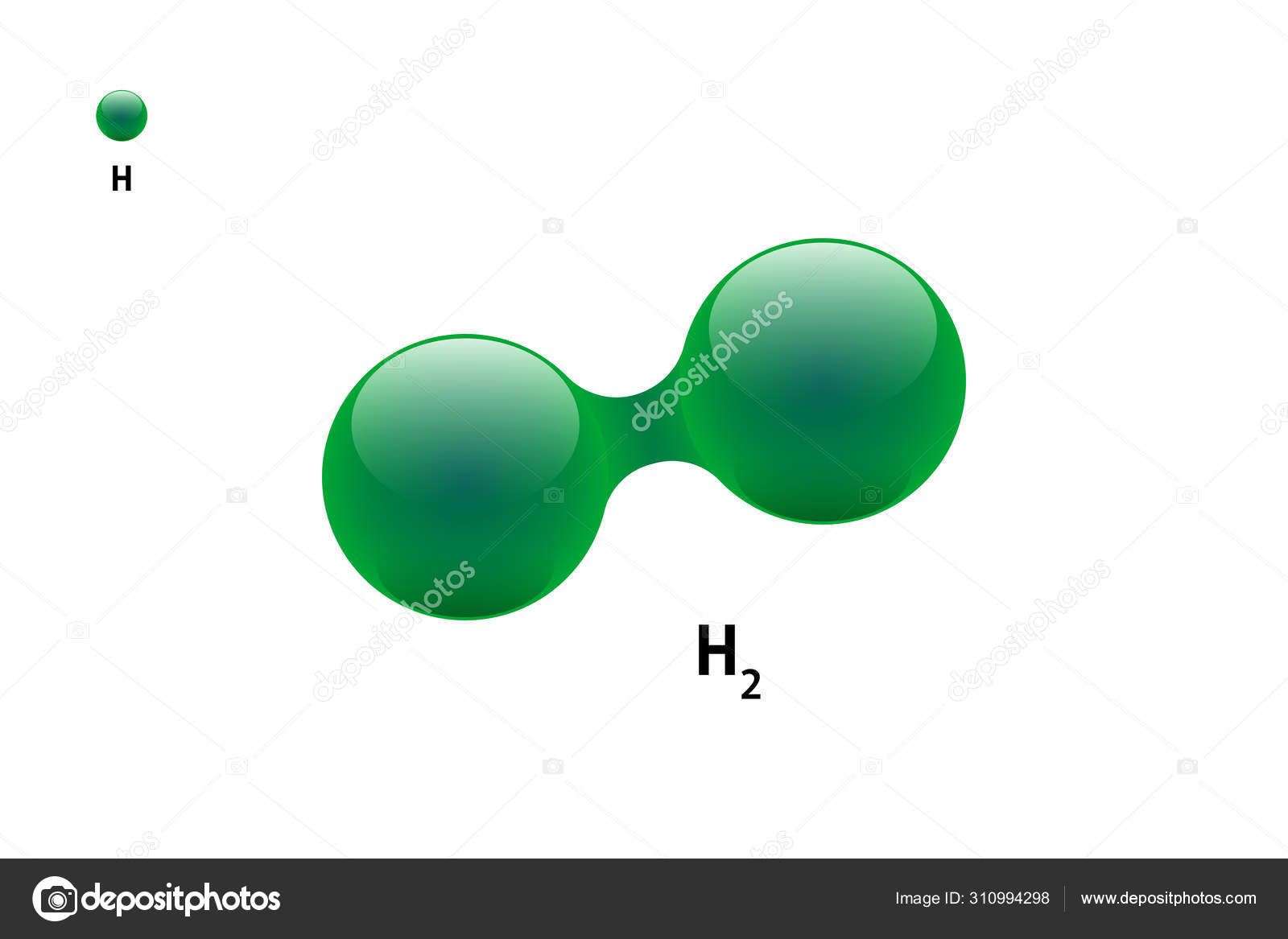Hydrogen Atom 3d Model
