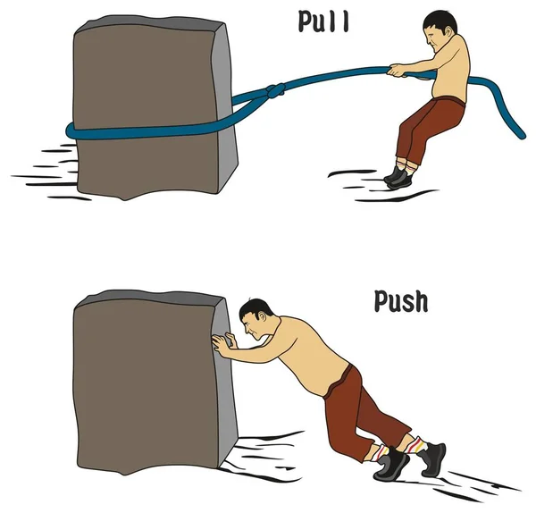 Pushing And Pulling Clipart Pushing And Pulling Clipart