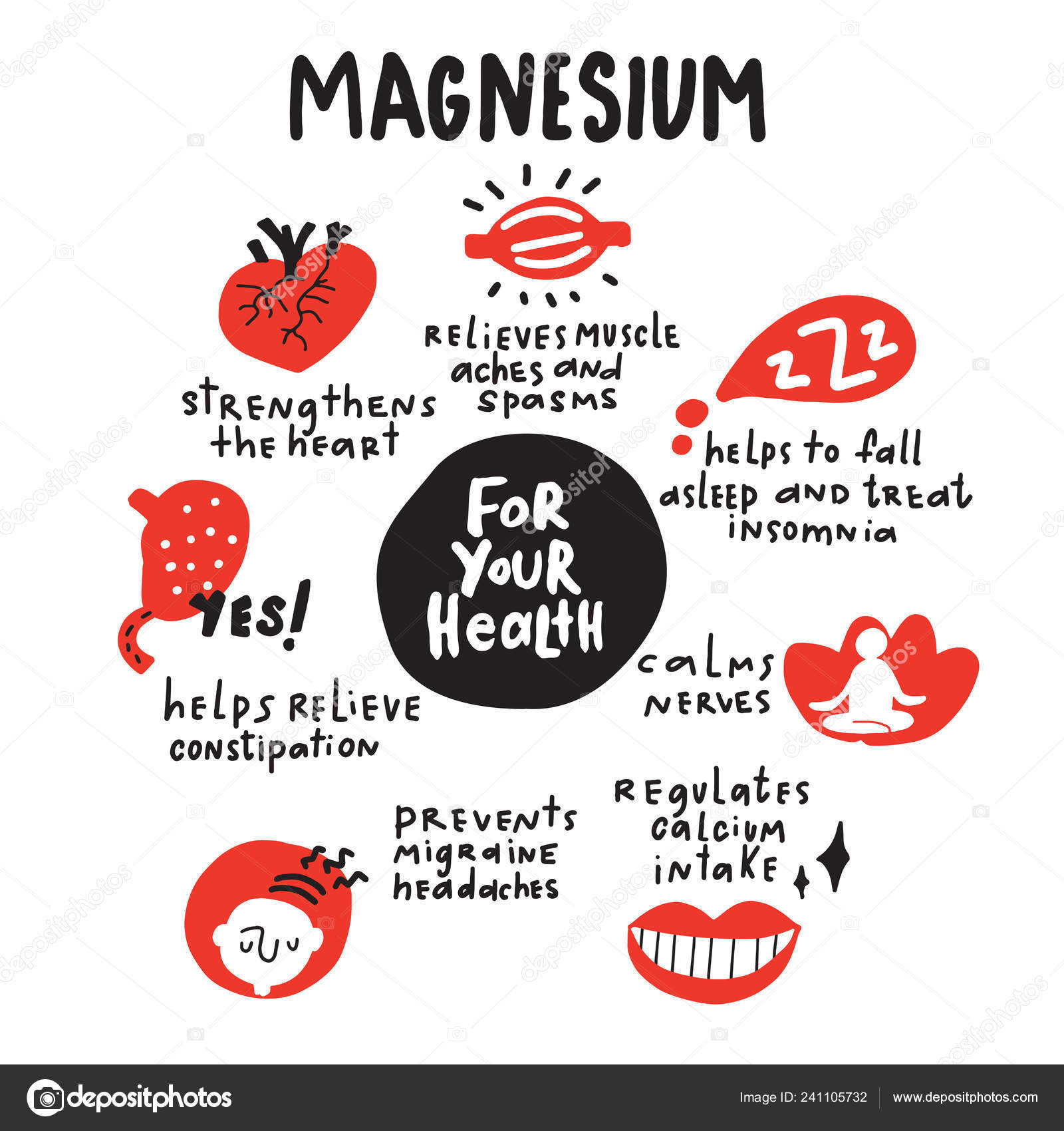 Infographic Poster Vector