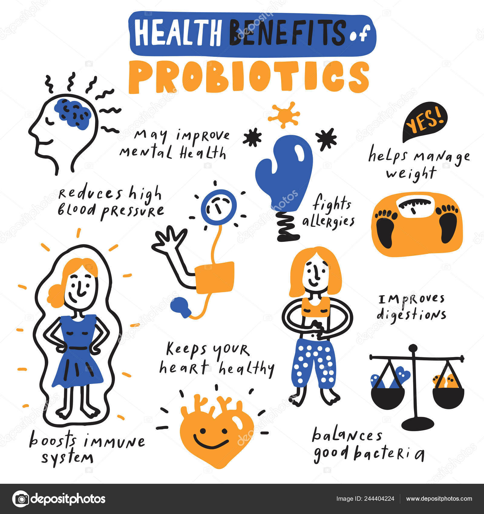 Probiotics Benefits