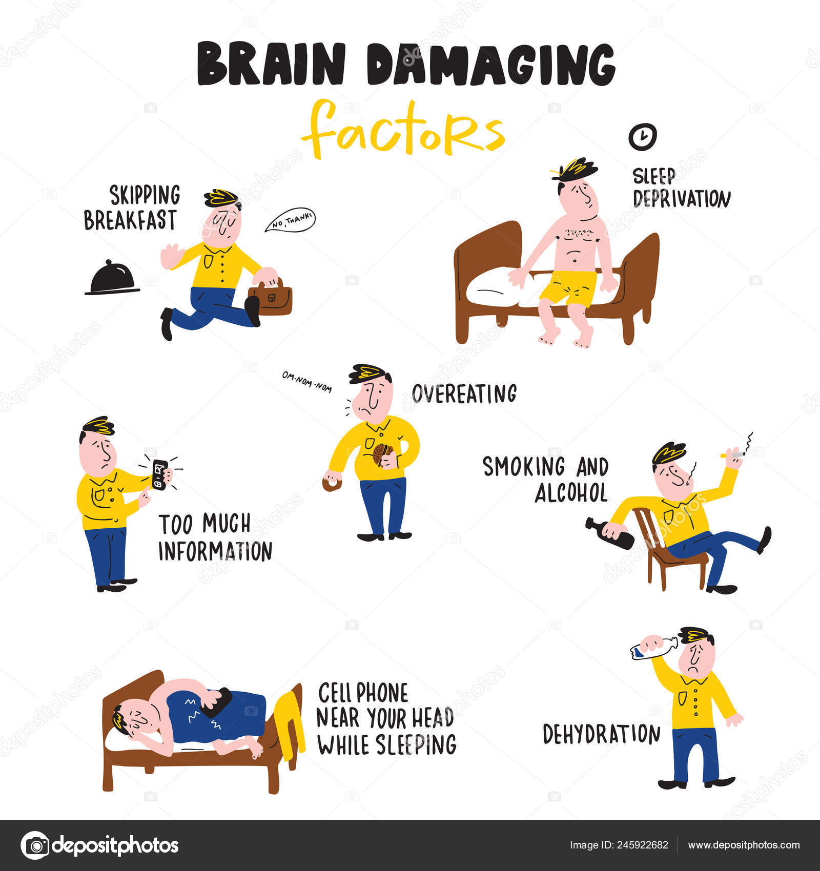 Brain damaging factors. Infographic poster with funny doodle character ...