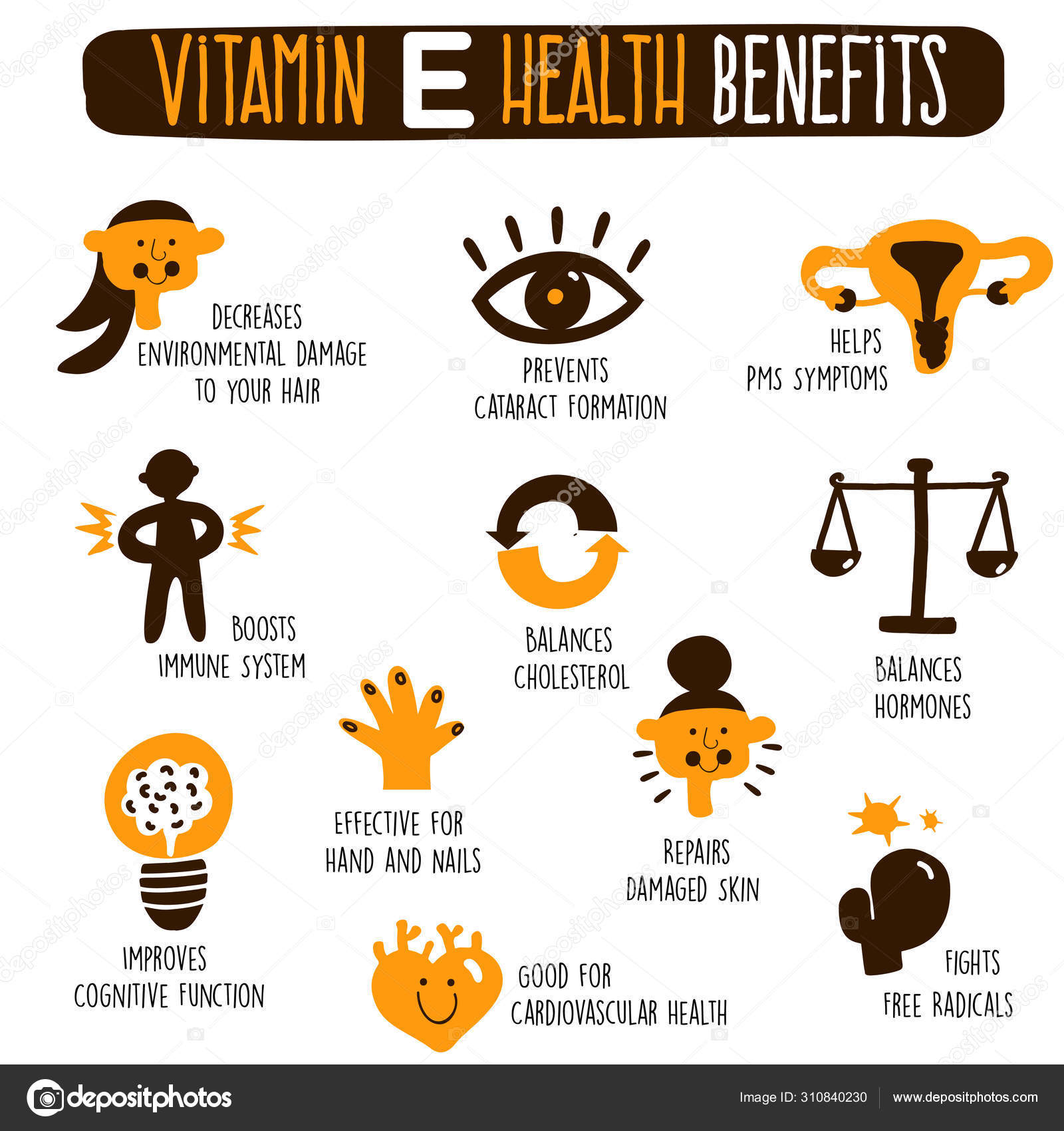 Beneficios para la salud de la vitamina E. Cartel infográfico divertido. Colección de iconos ...
