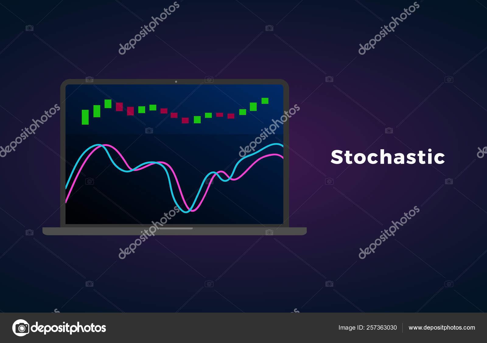 Stochastic indicator oscillator technical analysis. Vector stock and ...