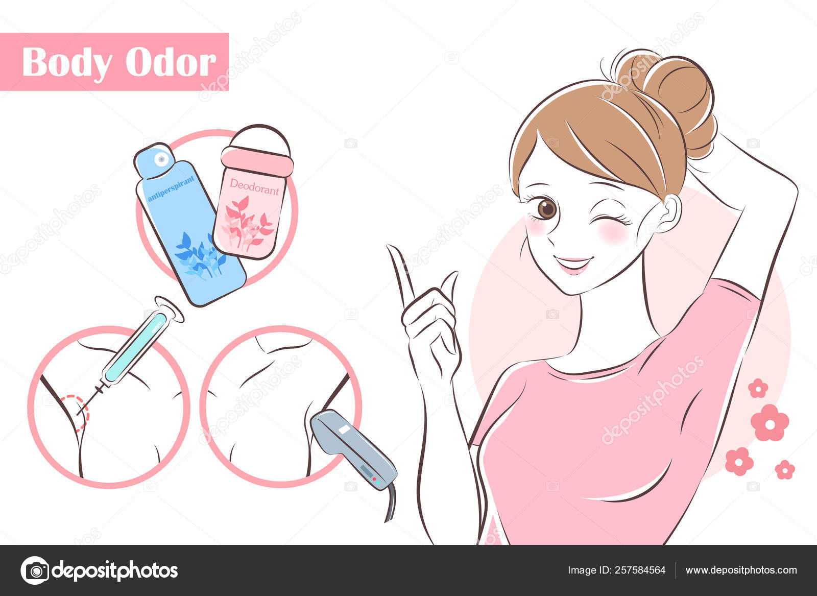 Woman with body odor problem Stock Vector Image by ©estherqueen999 ...