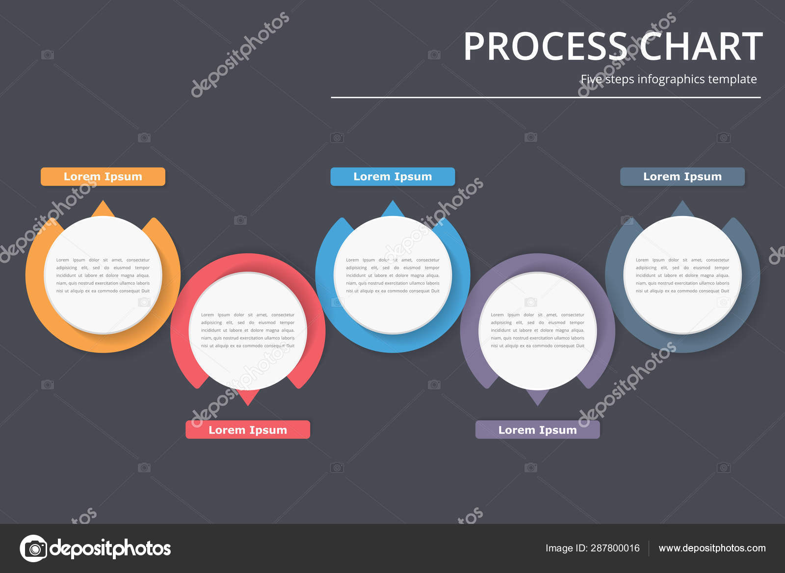 Gráfico de proceso Vector de stock por ©human_306 287800016