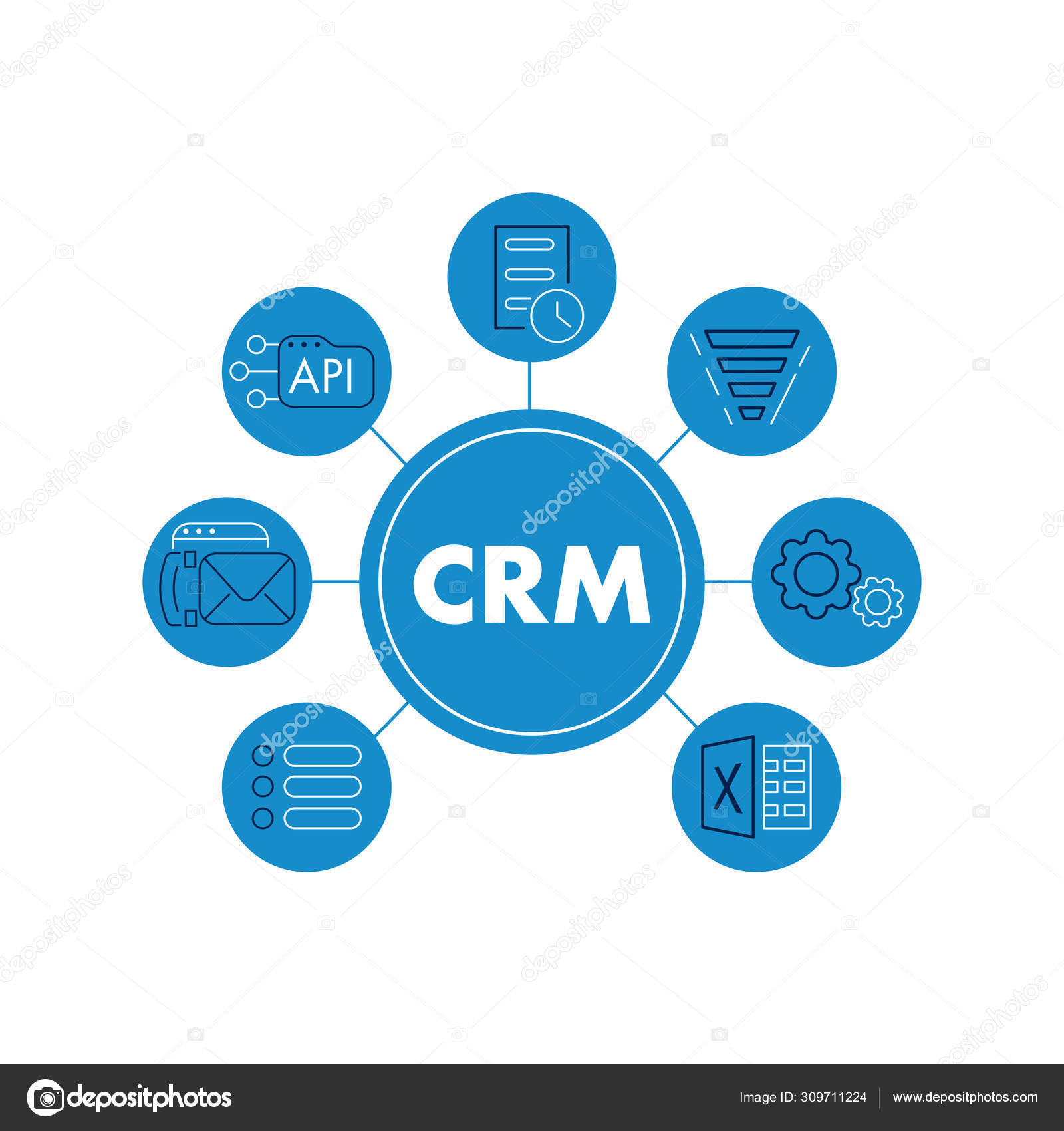 Crm Customer Relationship Management Illustration Vector Stock Vector ... Crm Customer Relationship Management Illustration Vector Stock Vector ...