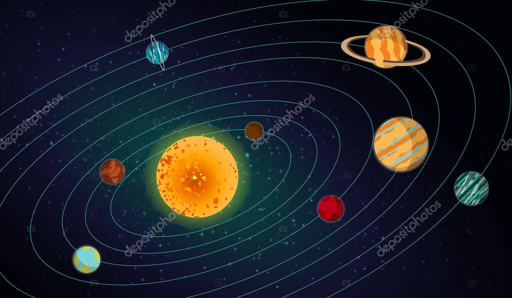Planetas del Sistema Solar con Sol y Órbitas 2023