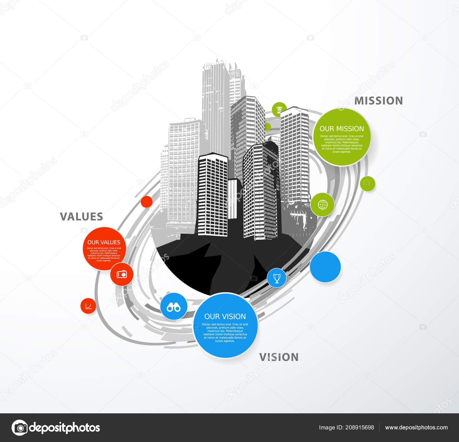 Vector Template Colorful Circles Mission Vision Values Diagram ...