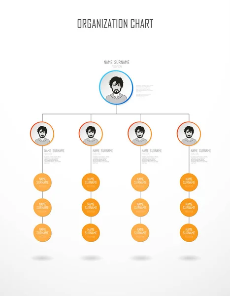 Circle organizational chart | Organization chart template with colorful ...