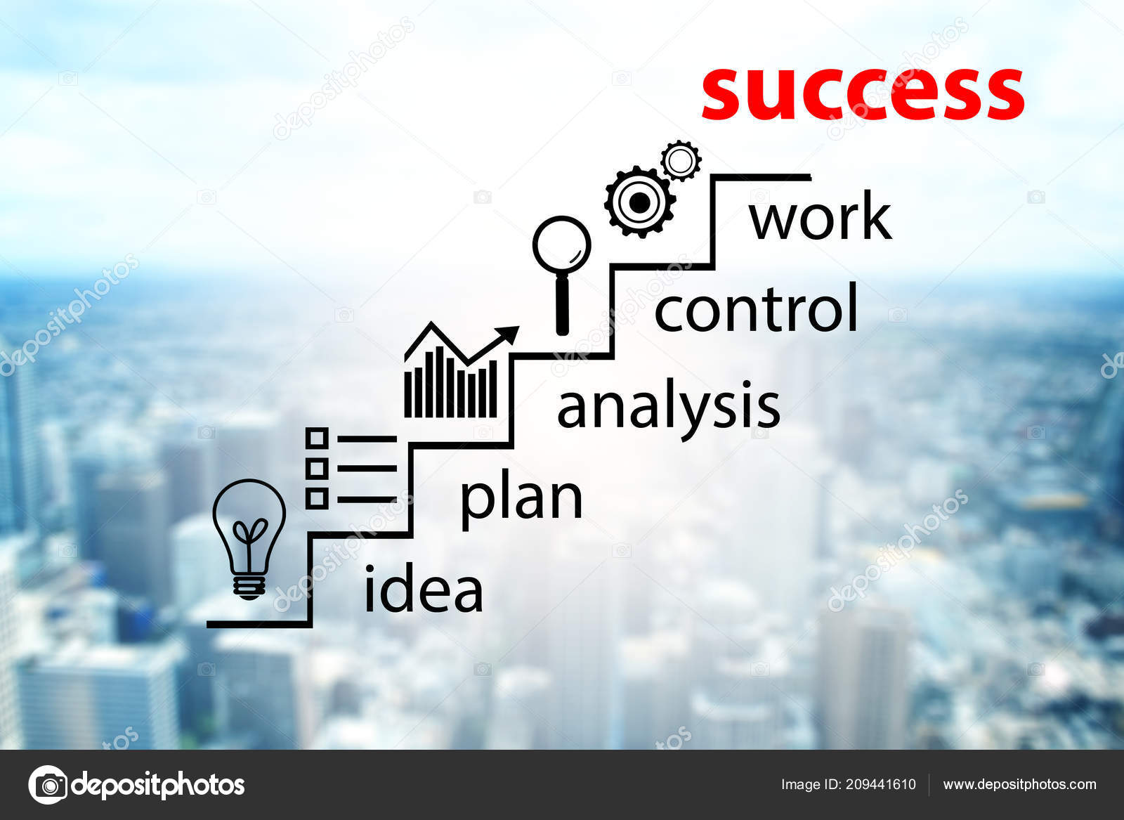 Business Success Wallpaper