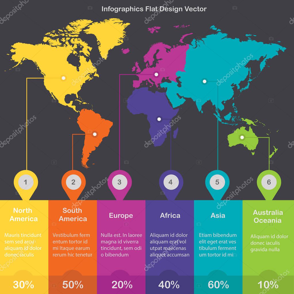 Mundo continentes Infografías colores vector 2023