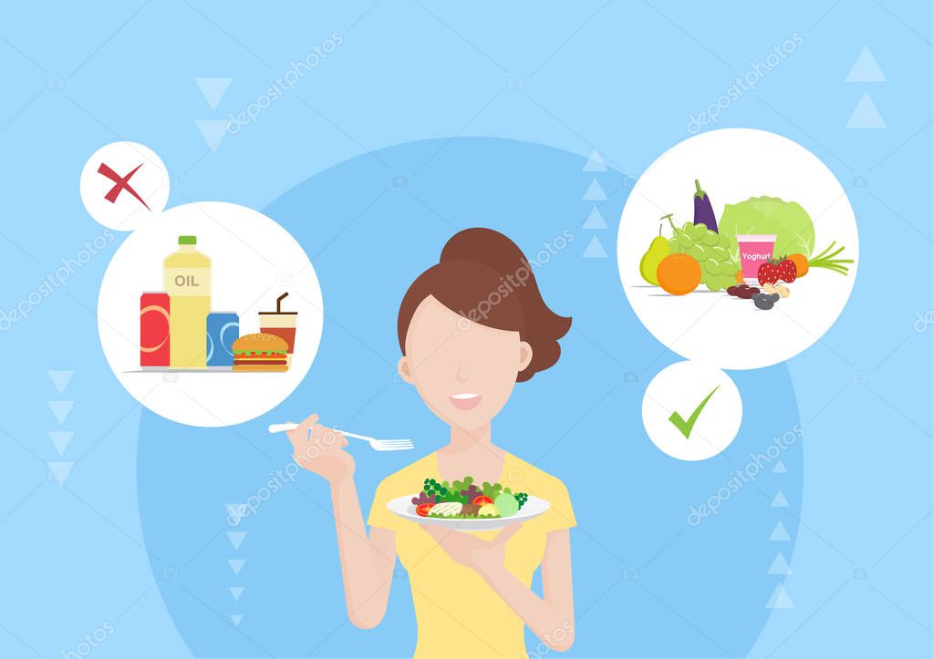 Mujer joven comiendo alimentos saludables, 5 grupos de alimentos, orgánicos. Vecter ilustración ...