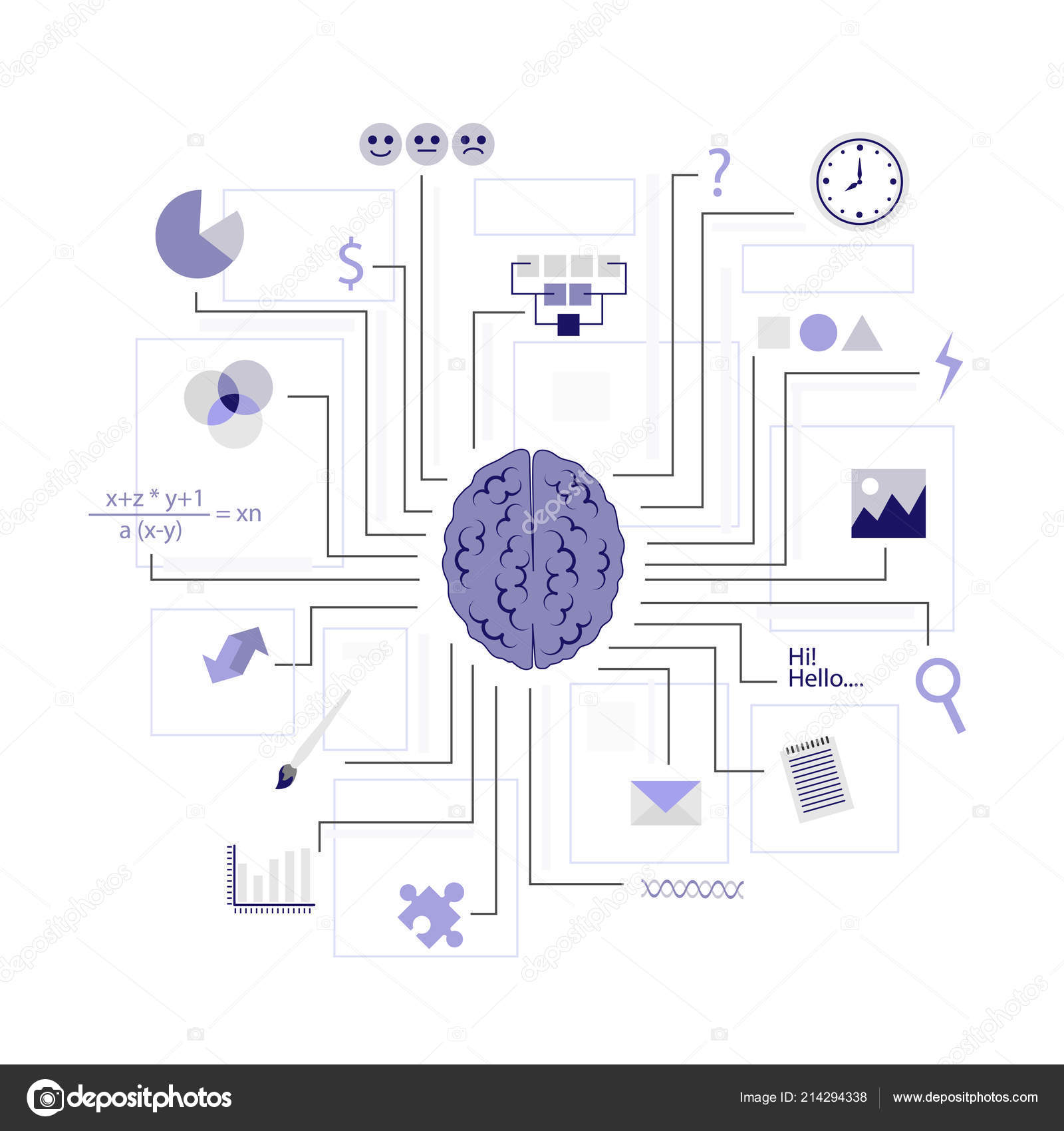 Function of the brain. Artificial intelligence. AI — Stock Photo ...