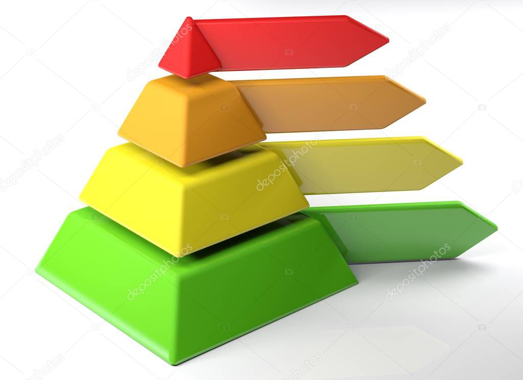 Una pirámide rebanada en 4 partes diferentes de la que salen 4 flechas ...