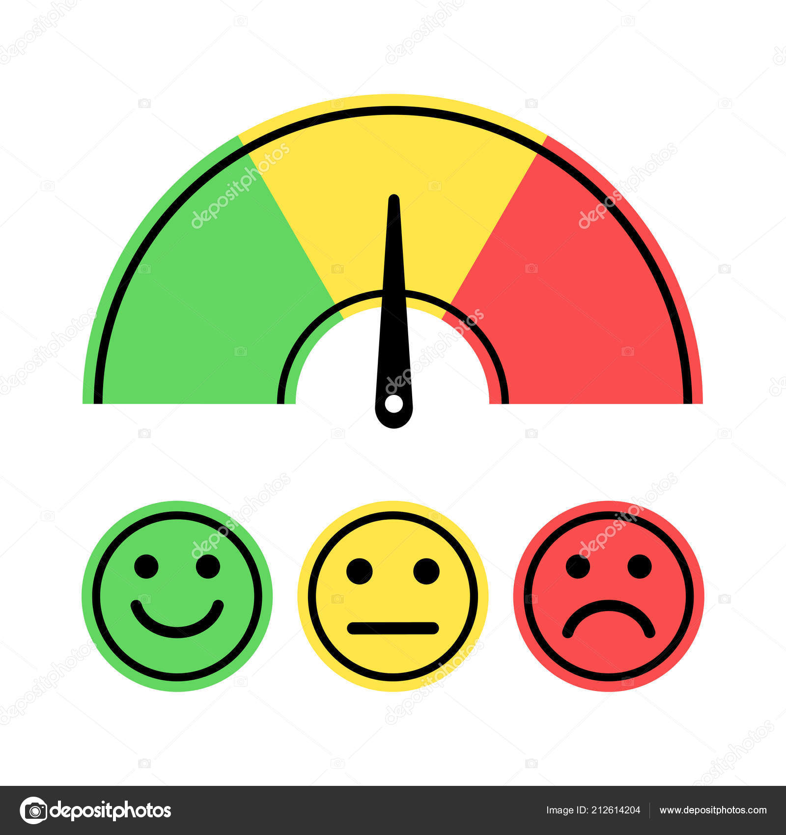 Scale Arrow Green Red Smileys Colored Scale Emotions Measuring Device ...