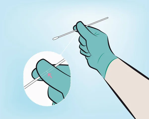 8,165,327 Nasal swab testing Vector Images | Depositphotos