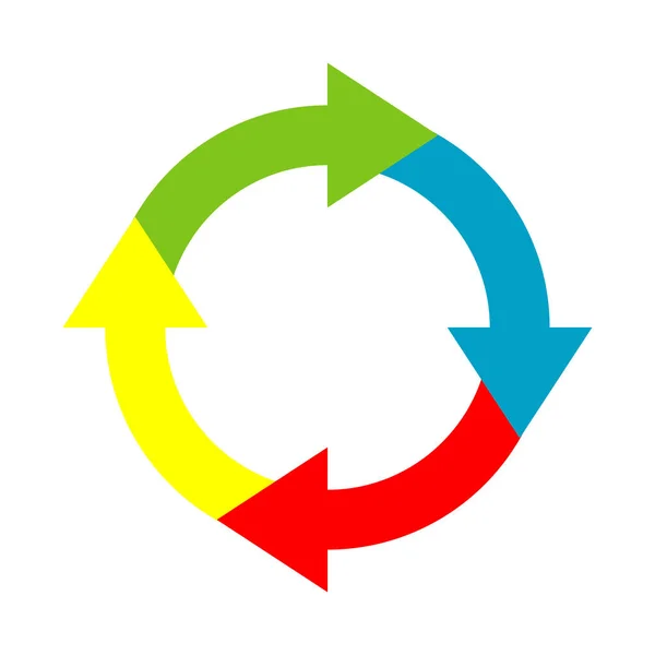 Four part cycle arrow chart — Stock Vector © Arcady #113431210