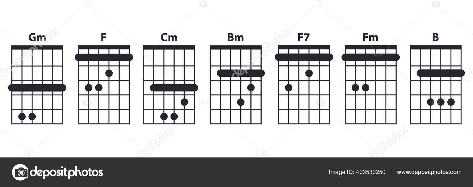 Acordes De Guitarra Bm LECCIÓN 11 DE GUITARRA. ACORDES . El Acorde