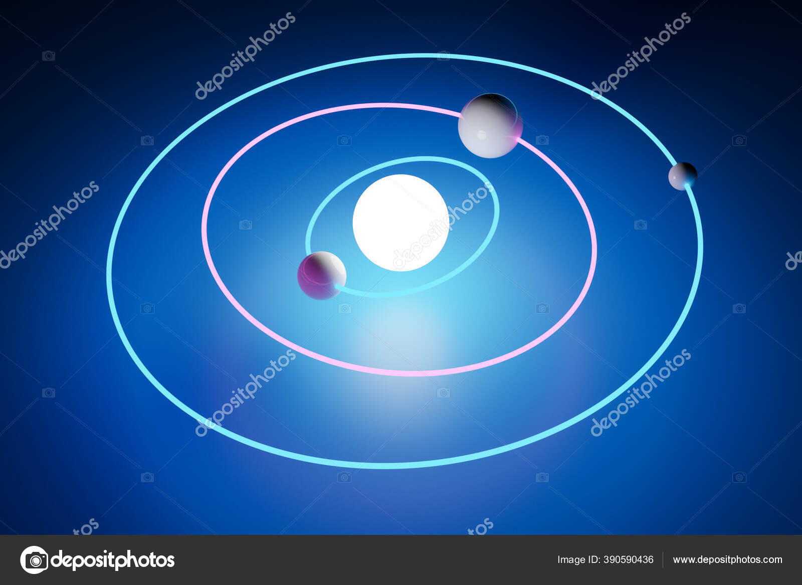 Solar System Orbits 3d