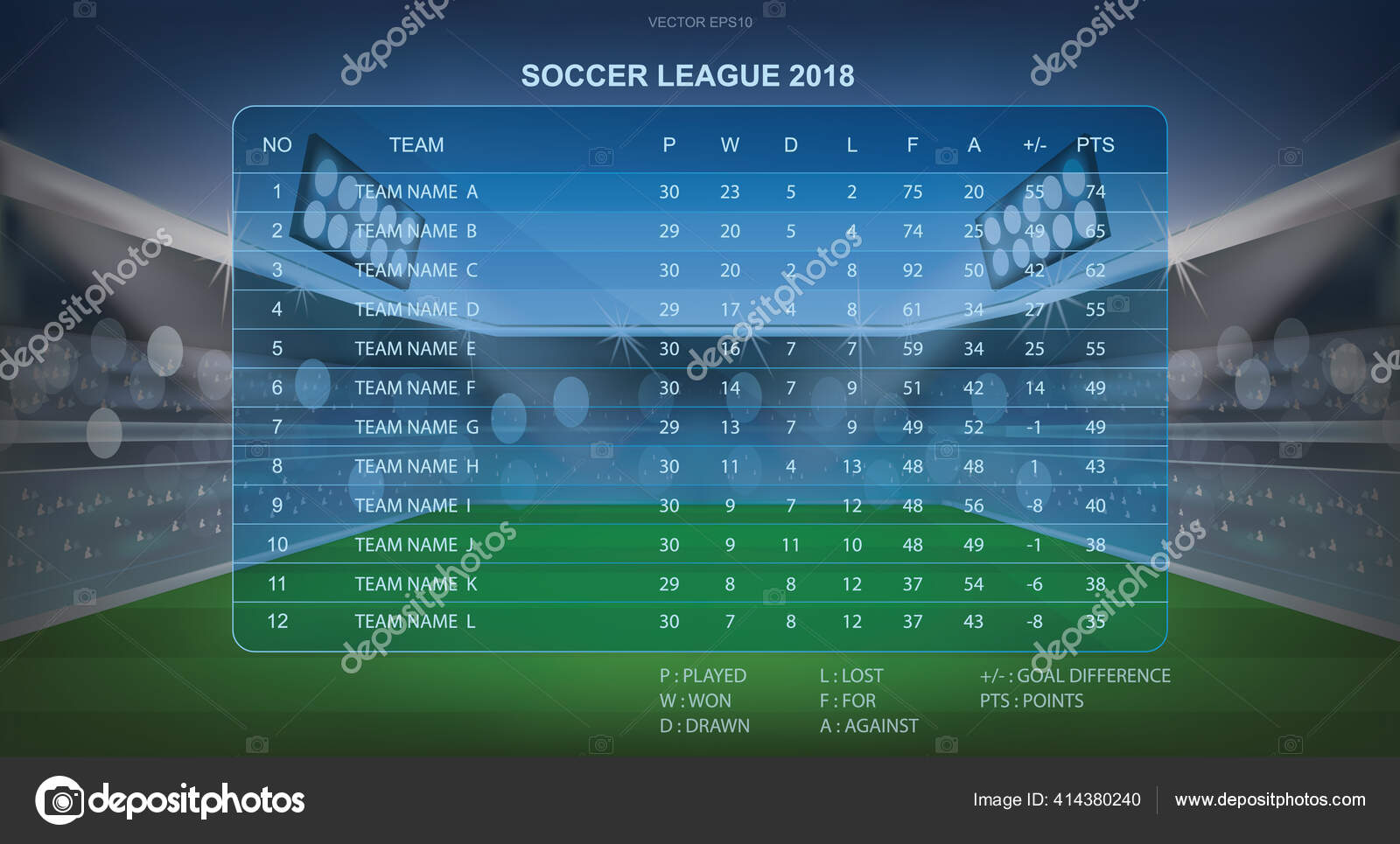 Fotbalové Skóre Tabulky Pozadím Fotbalového Stadionu Vektorová ...