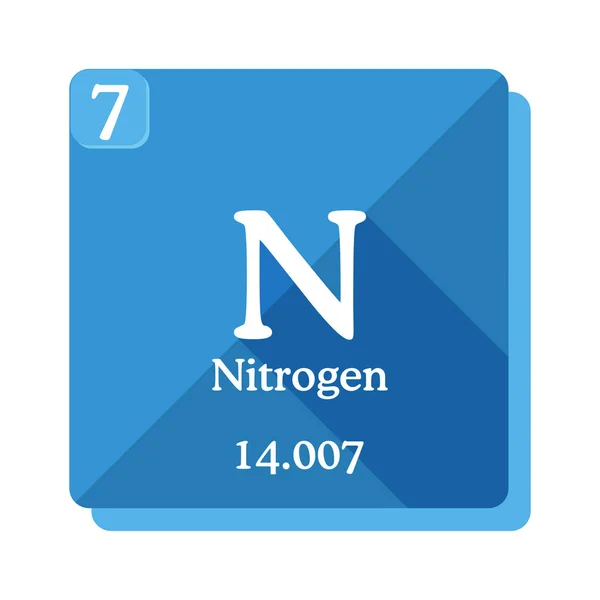 Azot tablosu Vector Art Stock Images | Depositphotos
