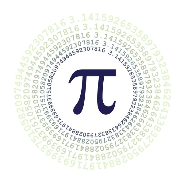 O poder do pi Stock Photos, Royalty Free O poder do pi Images ...