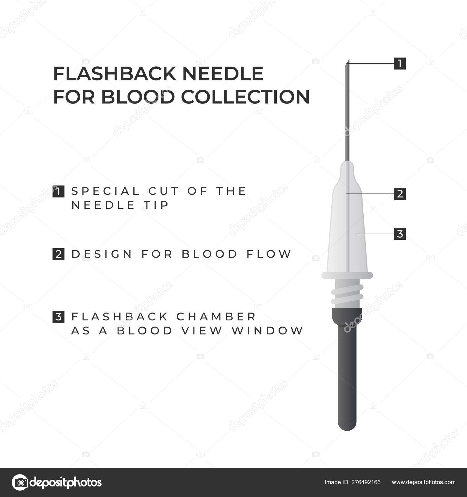 Flashback needle for blood collection infographic elements isolated on ...