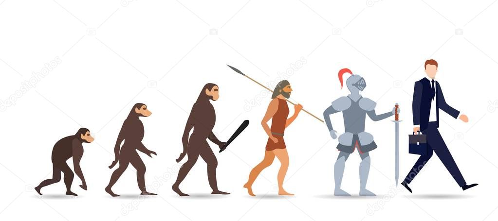 Human evolution stages. Evolutionary process and gradual development ... Human evolution stages. Evolutionary process and gradual development ...