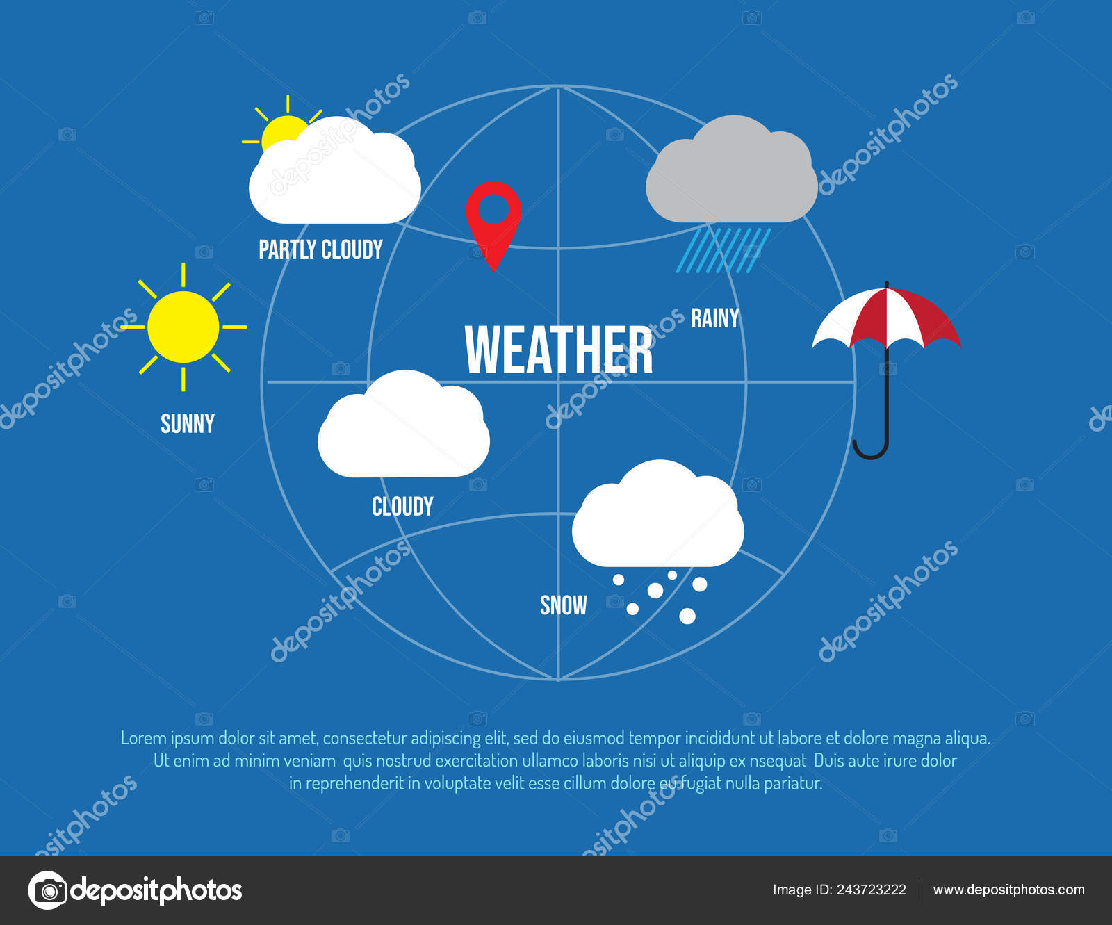 Estado del tiempo e iconos meteorológicos Vector de stock #243723222 de ...