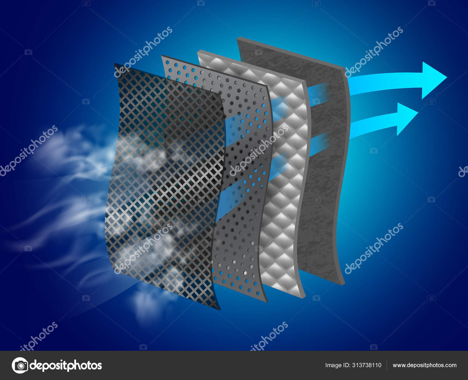 Dust Filter Layer Smoke Dirtwith Special Material Layers Helps Air ...