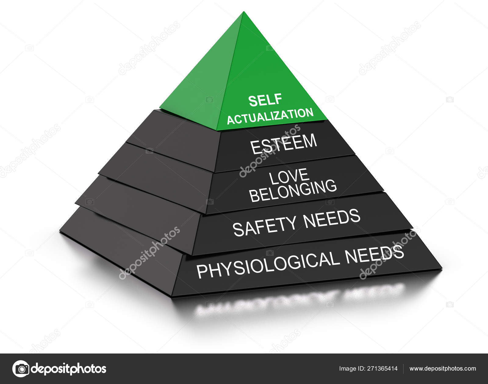 Psychology Concept. Pyramid of needs. Stock Photo by ©Olivier26 271365414