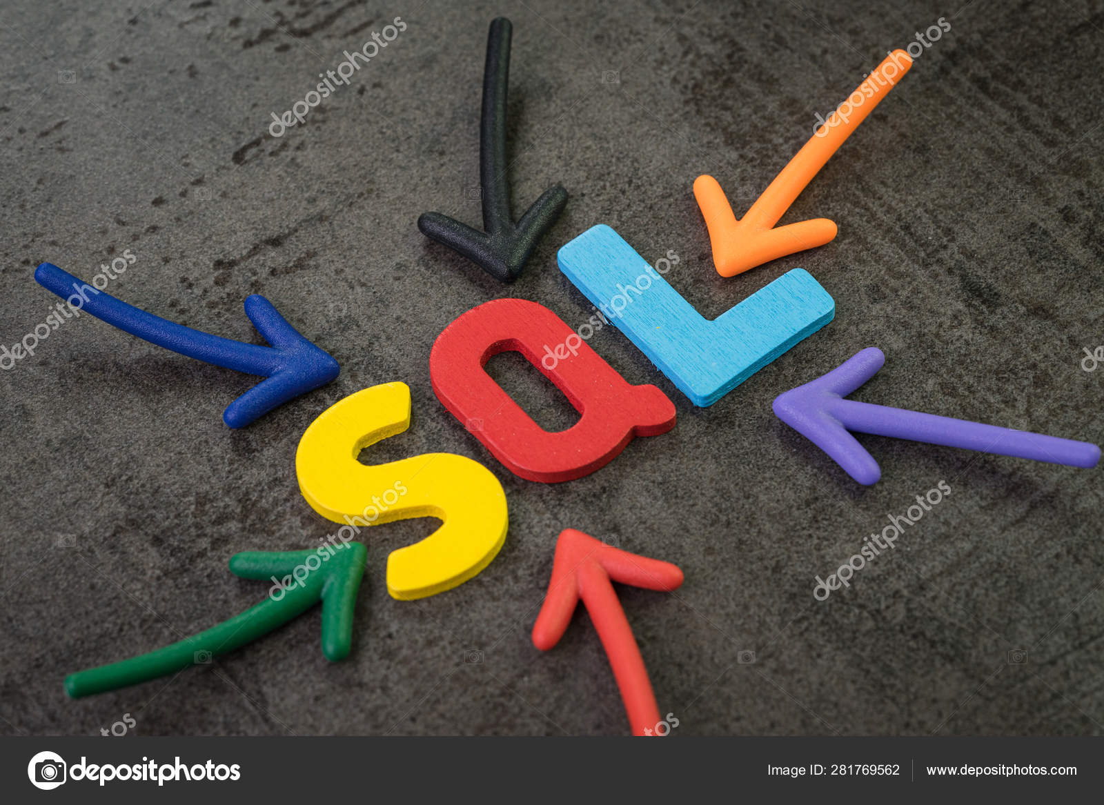 SQL lenguaje de programación moderno para la base de datos en ...