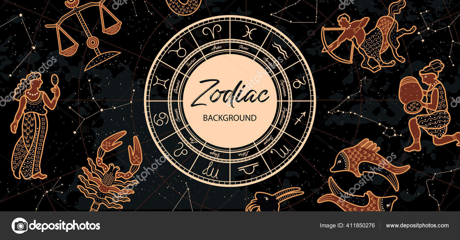 Tierkreiszeichen Hintergrund. Astrologisches Horoskop. Historische Karte der Sternbilder. Stock ...