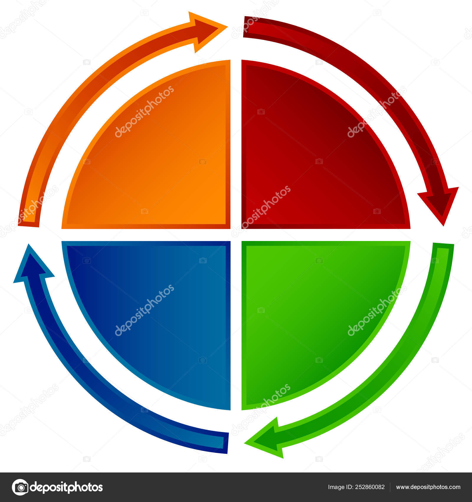 Circular flow chart Stock Photo by ©vectorguy 252860082